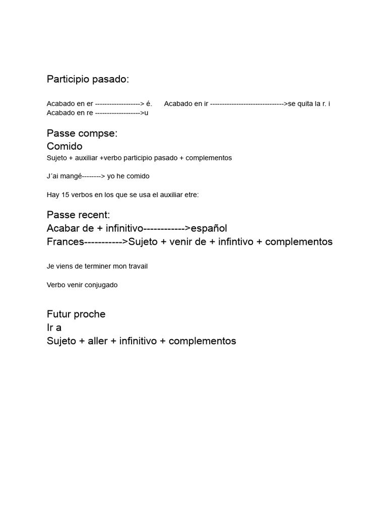 Participio Pasado | PDF