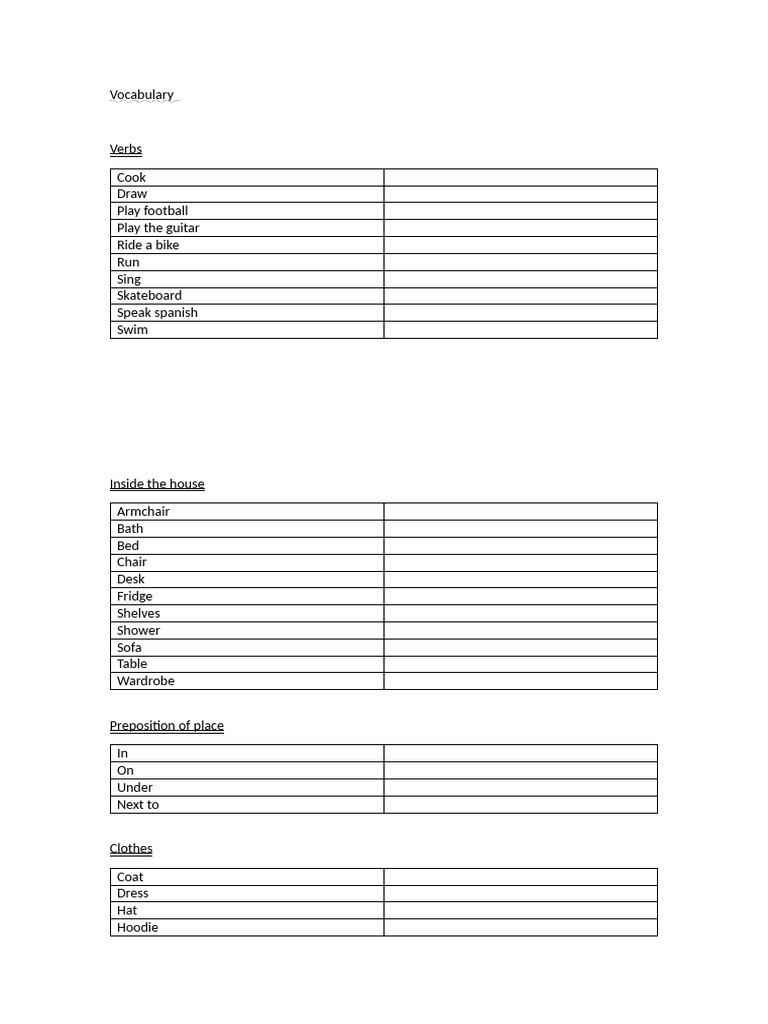 Vocabulary unit 0-1 | PDF