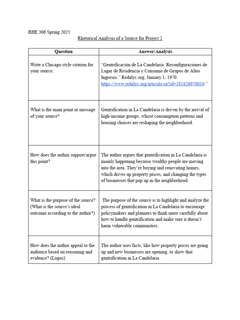Rhetorical Analysis Chart Spring 2025 | PDF | Human Communication ...