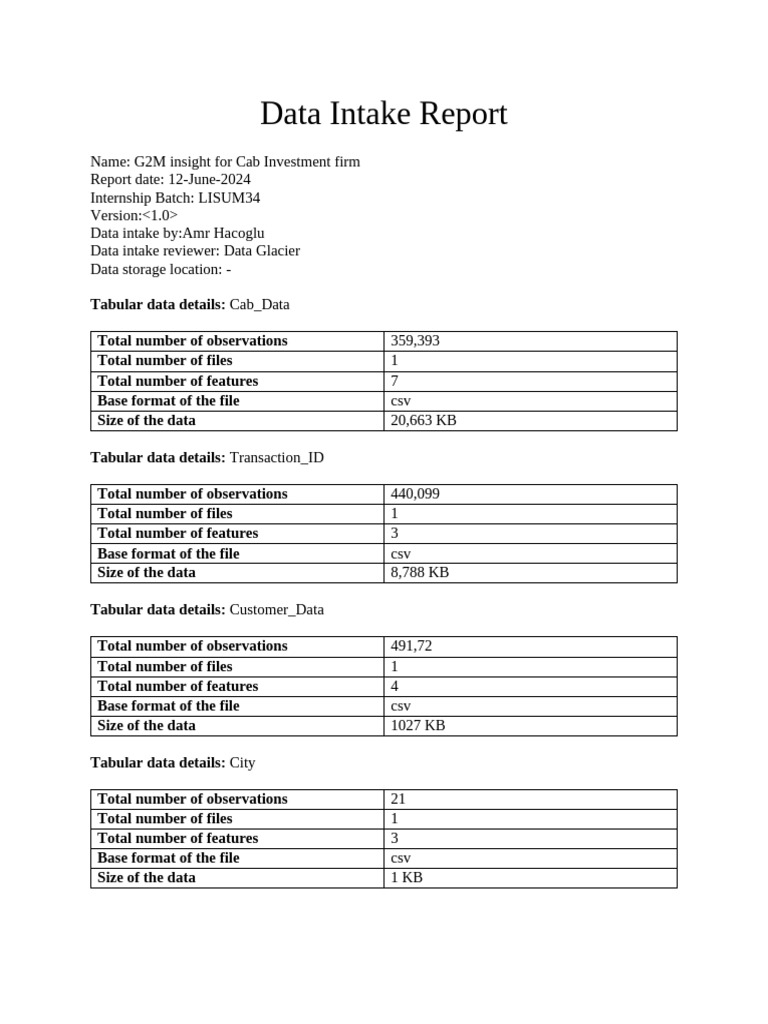 Data Intake Report for Cab Investment Firm | PDF