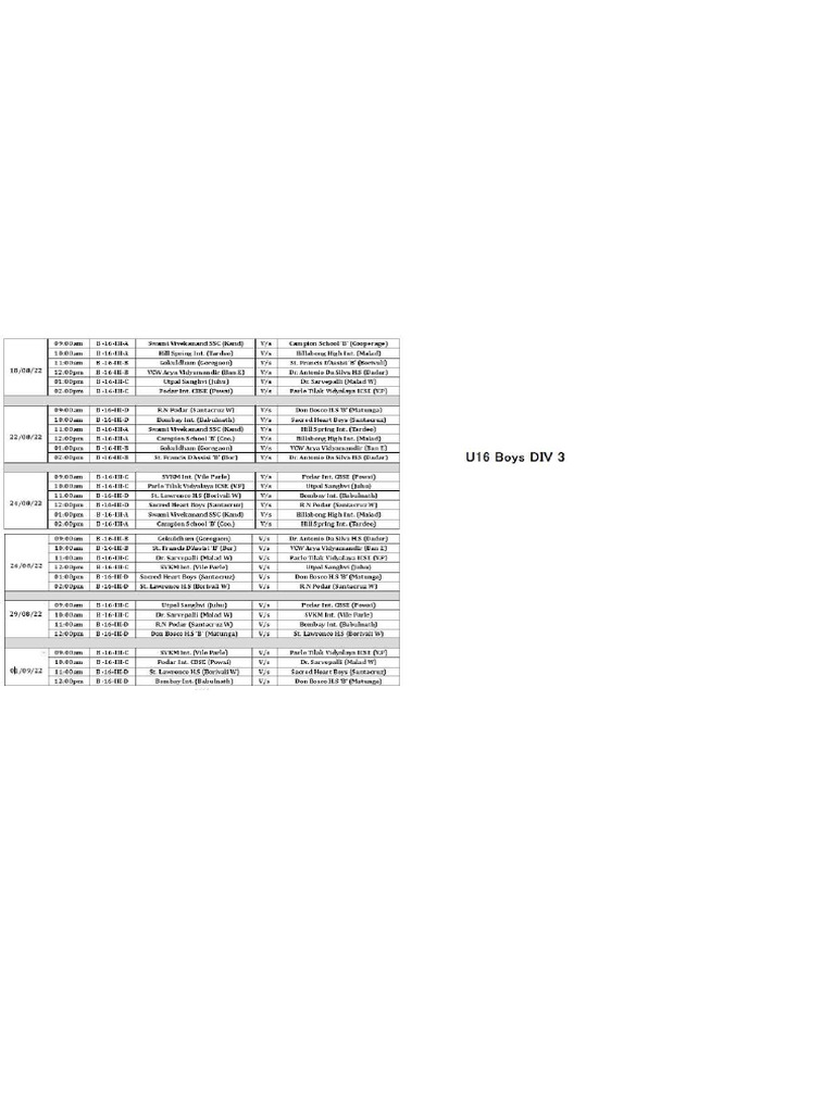 Boys U16 Div 3 PDF | PDF