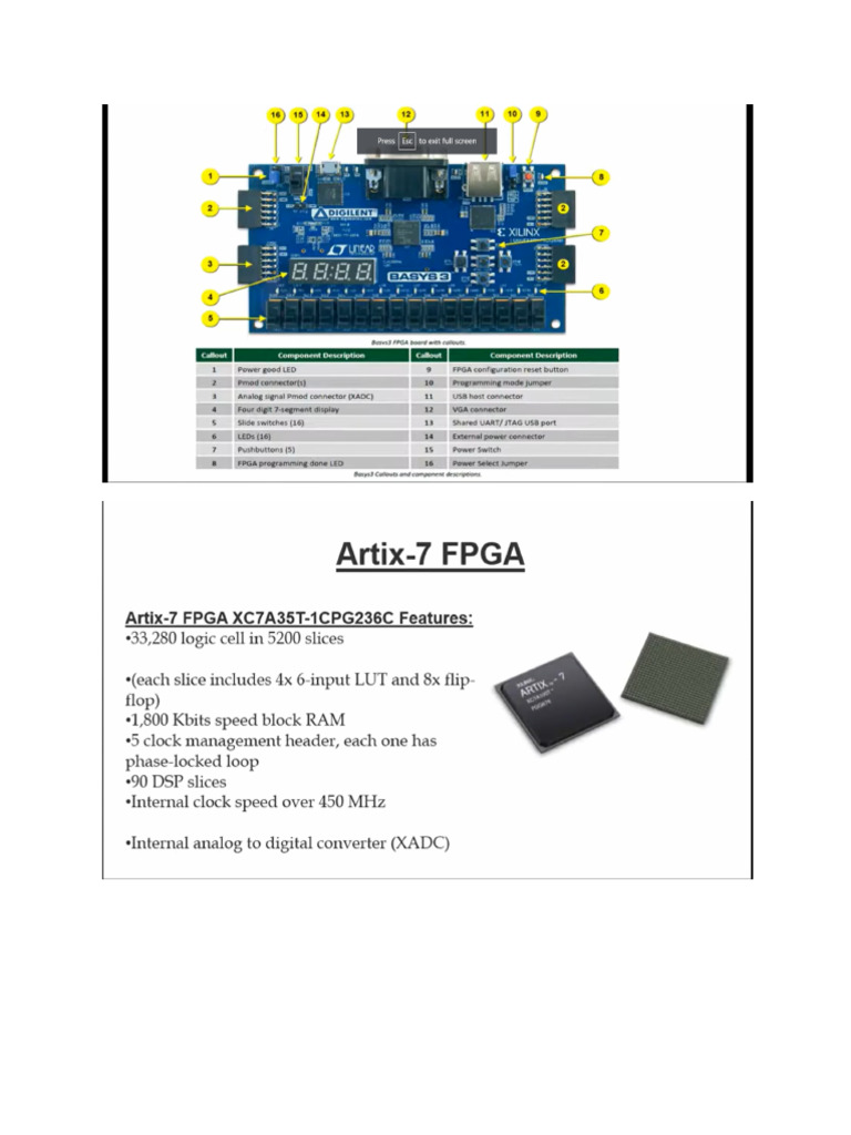 Basys 3 caracteristicas.docx | PDF
