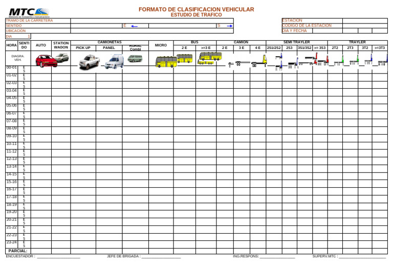 Formato de Clasificacion Vehicular Tipo 1 | PDF