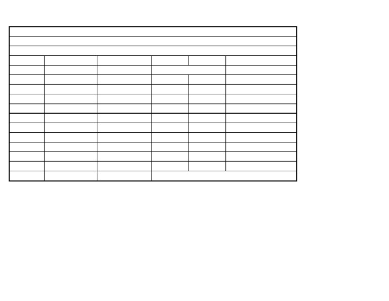 Commerce Practical Timetable 2024-25 | PDF