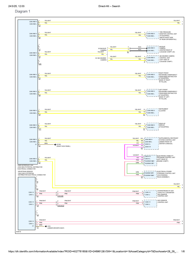 Data Sheet c200 2016 | PDF | User Interface | Vehicle Technology