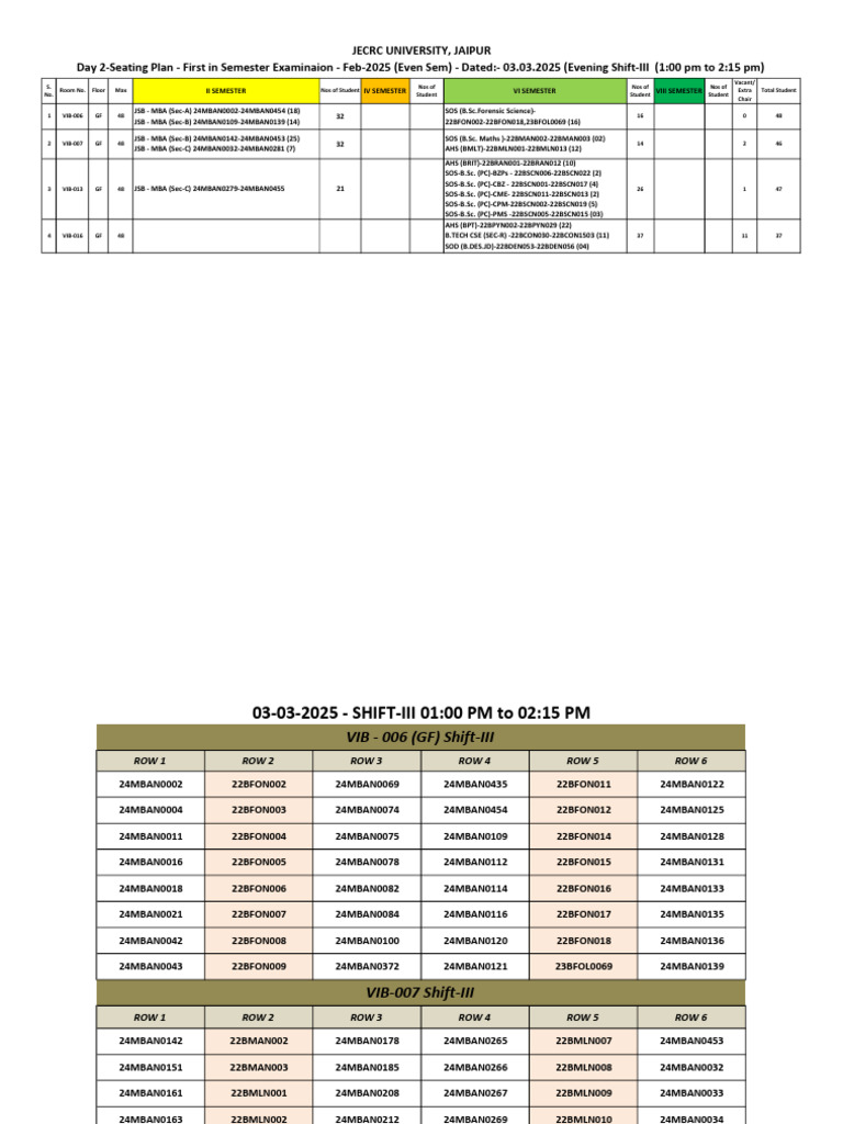 Revised Seating Plan 03-03-2025 3 & 4 Shift | PDF
