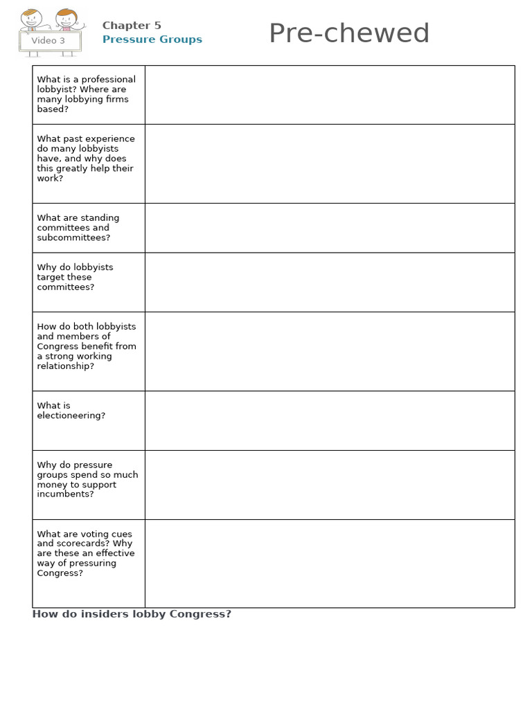 3 - How Do Insiders Lobby Congress Worksheet | PDF