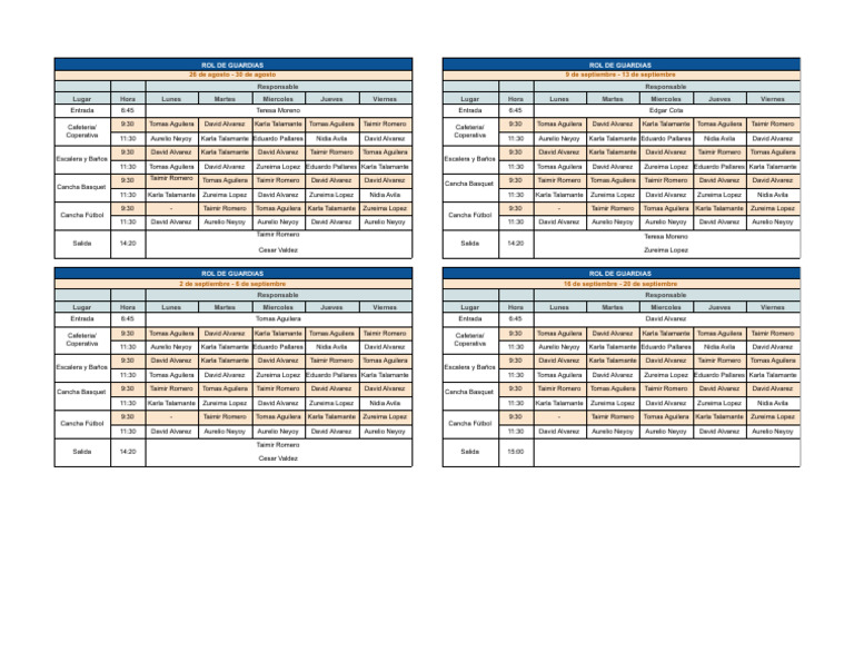 Rol de Guardias - Sheet1 | PDF