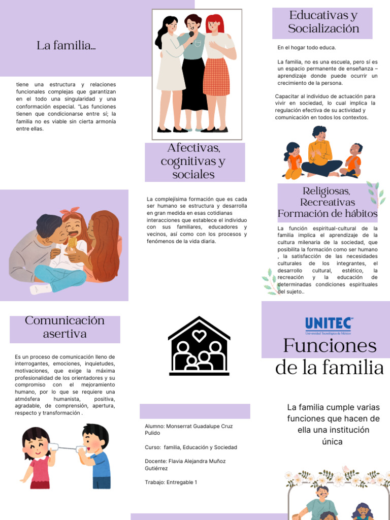 Entregable 1 Monserrat Cruz Folleto | PDF | Familia | Sociedad