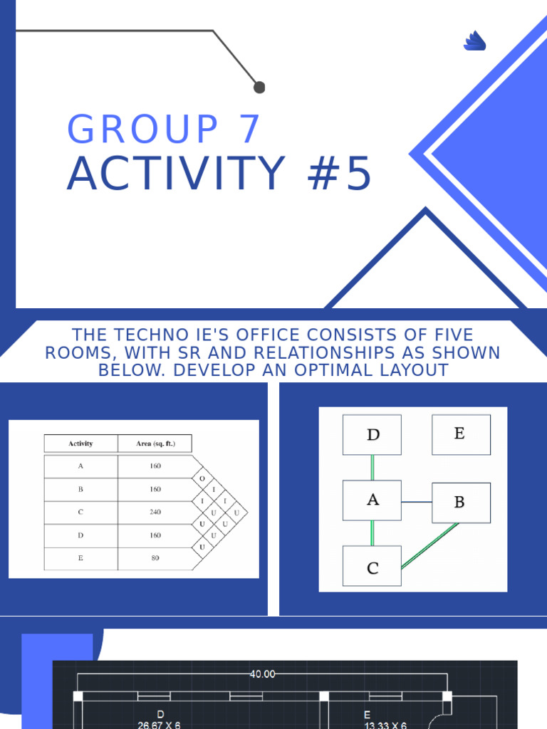 Activity 5 Group 7 | PDF