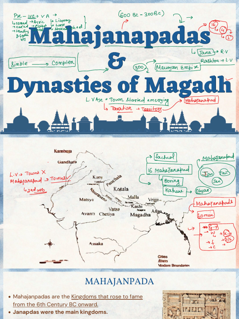 Mahajanapadas (compressed with Anno) | PDF | Indian Religions | Ancient ...