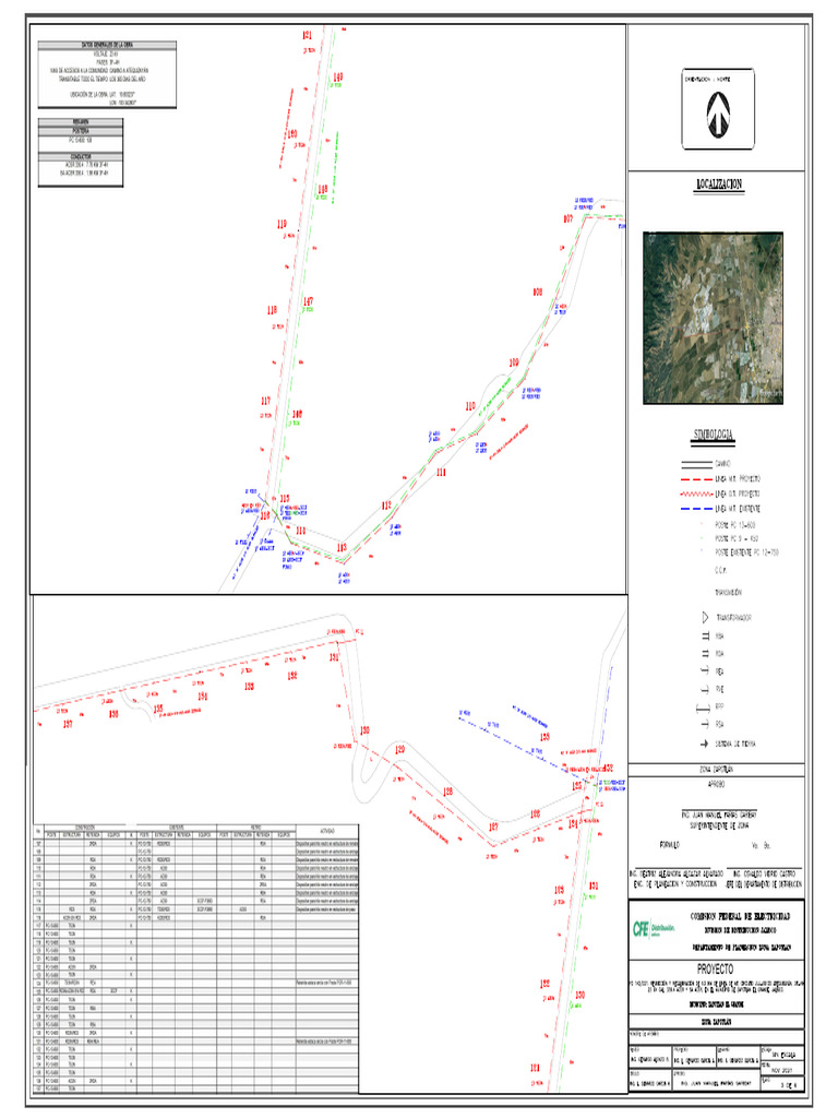 Proyecto Juj 5125 Atequizayán 5 | PDF