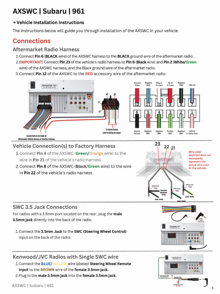 AXSWC Subaru 961 - PDF | PDF
