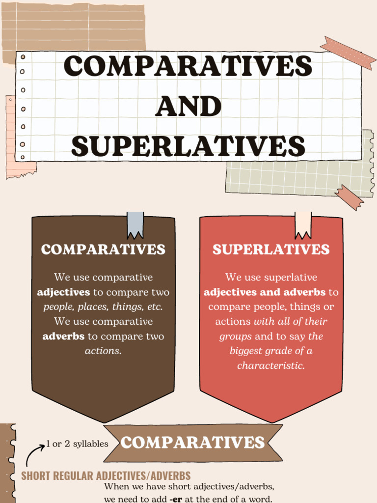 Comparatives and Superlatives | PDF | Adjective | Adverb