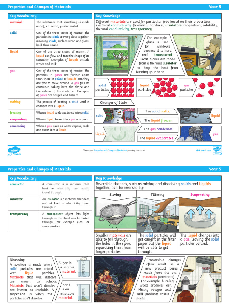 Properties and Changes of Materials | PDF | Liquids | Solid