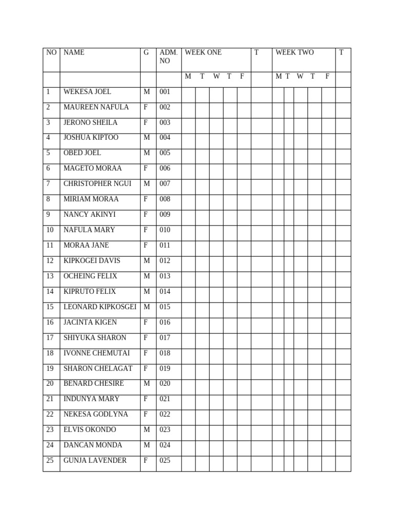 Attendance Register | PDF