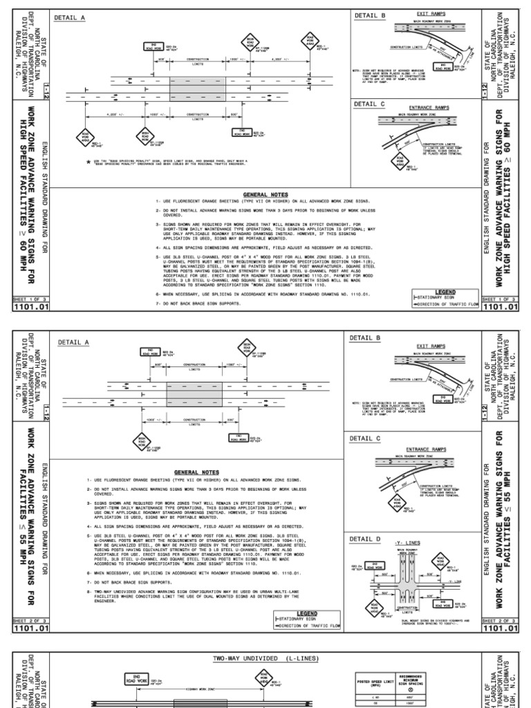 NCDOT Work Zone Traffic Control Details | PDF | Lane | Traffic