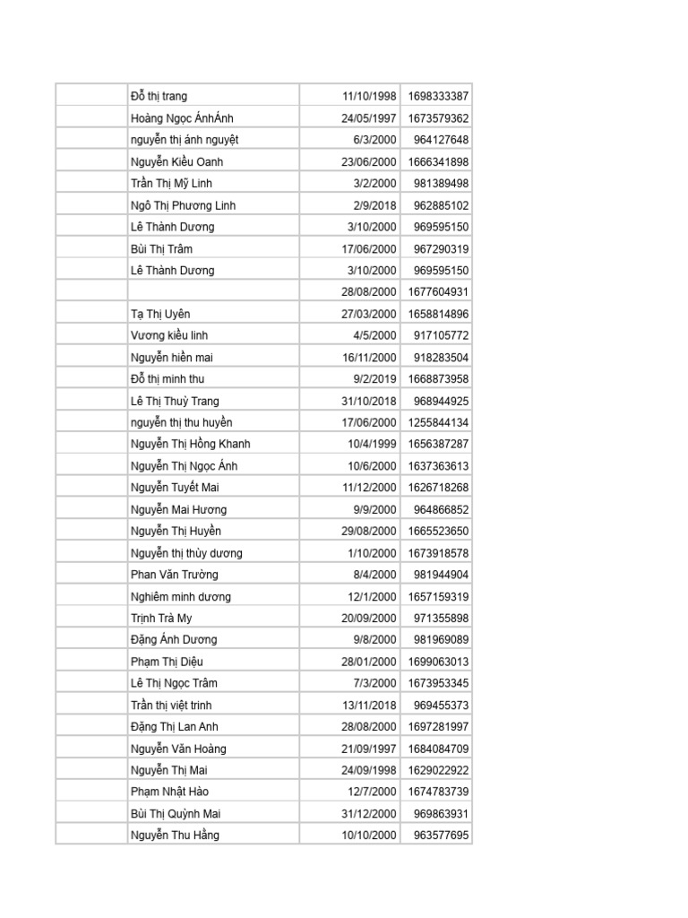 2-9.xlsx - Sheet1 | PDF