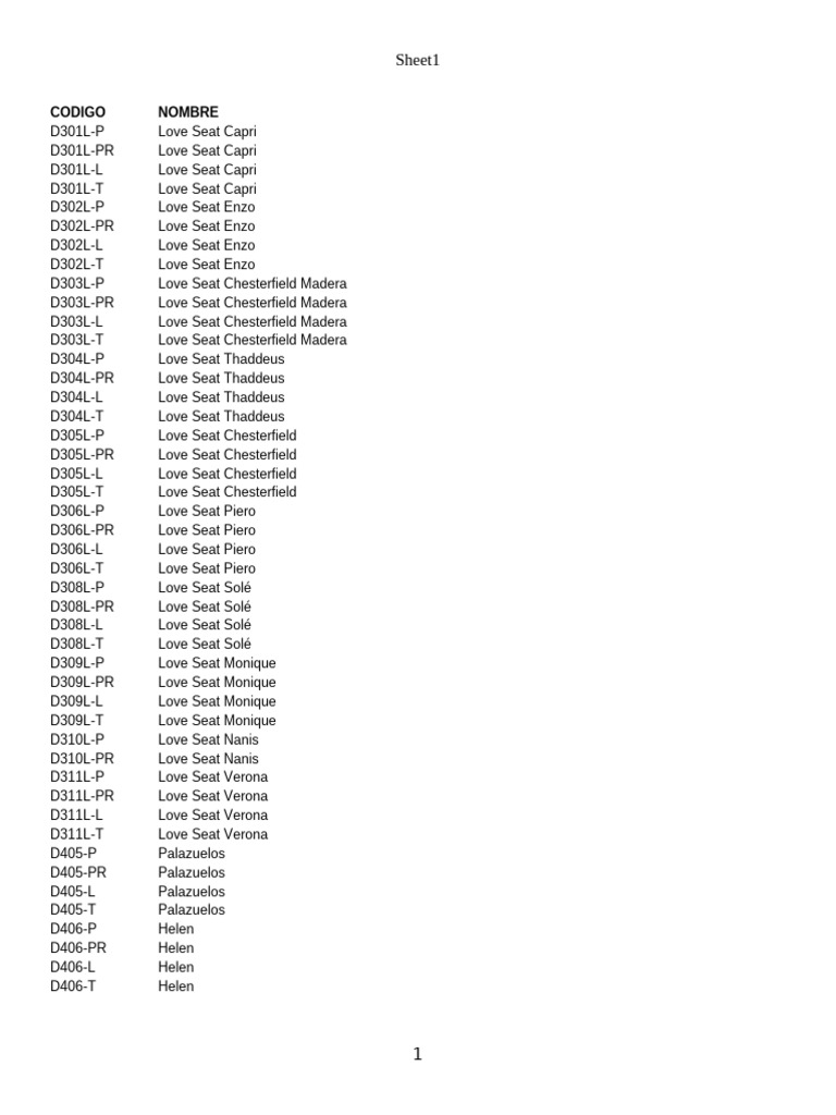Furniture Product Codes and Names | PDF