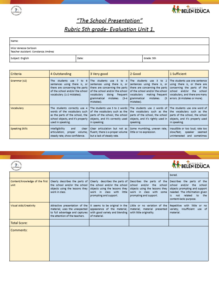 "The School Presentation"-Rubric 5th Grade - Evaluation Unit 1 | PDF | Grammar | Object (Grammar)