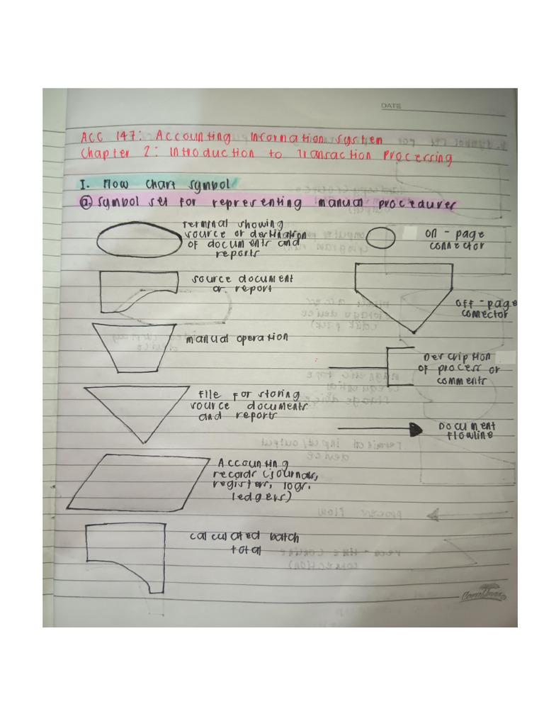 Chapter 2 Activity - Jimeno - Bsma3-c1 | PDF