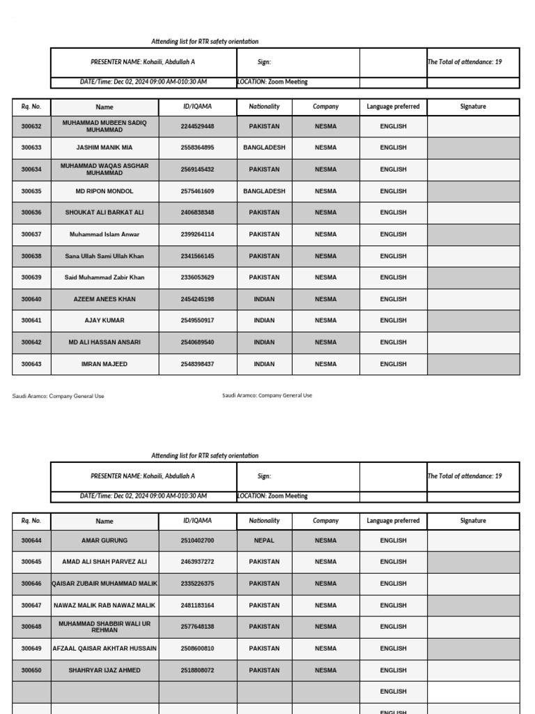 Saudi Aramco RTR Safety Orientation List | PDF | Pakistan