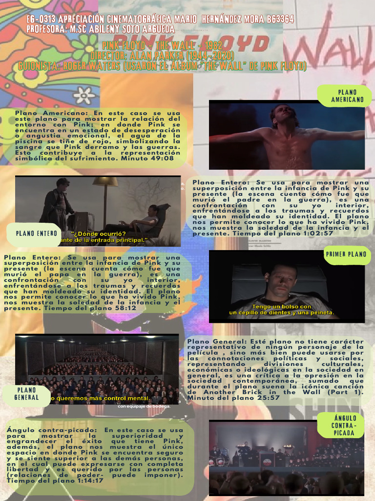 Afiche 2 - Mario Hernández Mora - Lenguaje Cinematografico de Pink Floyd - The Wall | PDF