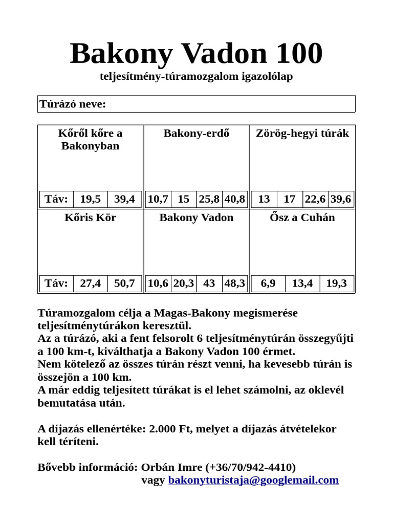 Bakony Vadon 100 | PDF