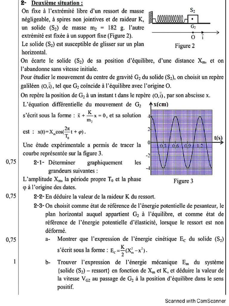 Meì Canique-Pendule Eì Lastique (Exos) | PDF