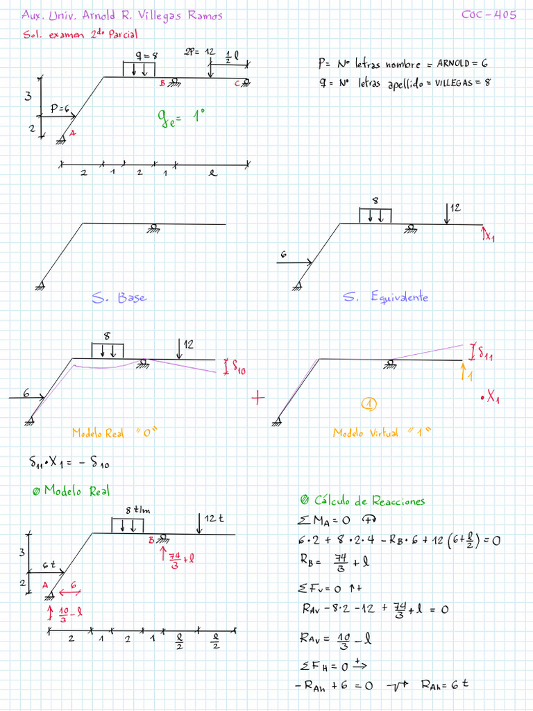 Solucion Ex 2do Parcial | PDF