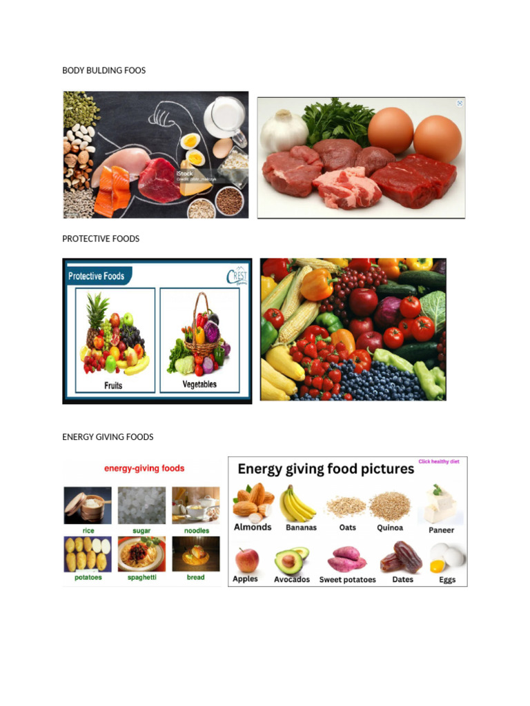 Body Bulding Foos | PDF