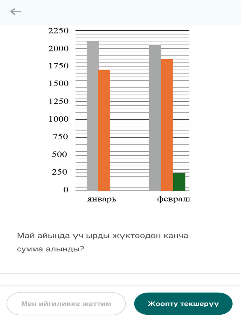 Cerebry - Spark | PDF