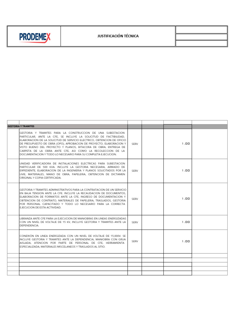 Justificacion Tecnica Gestion para Provicional | PDF