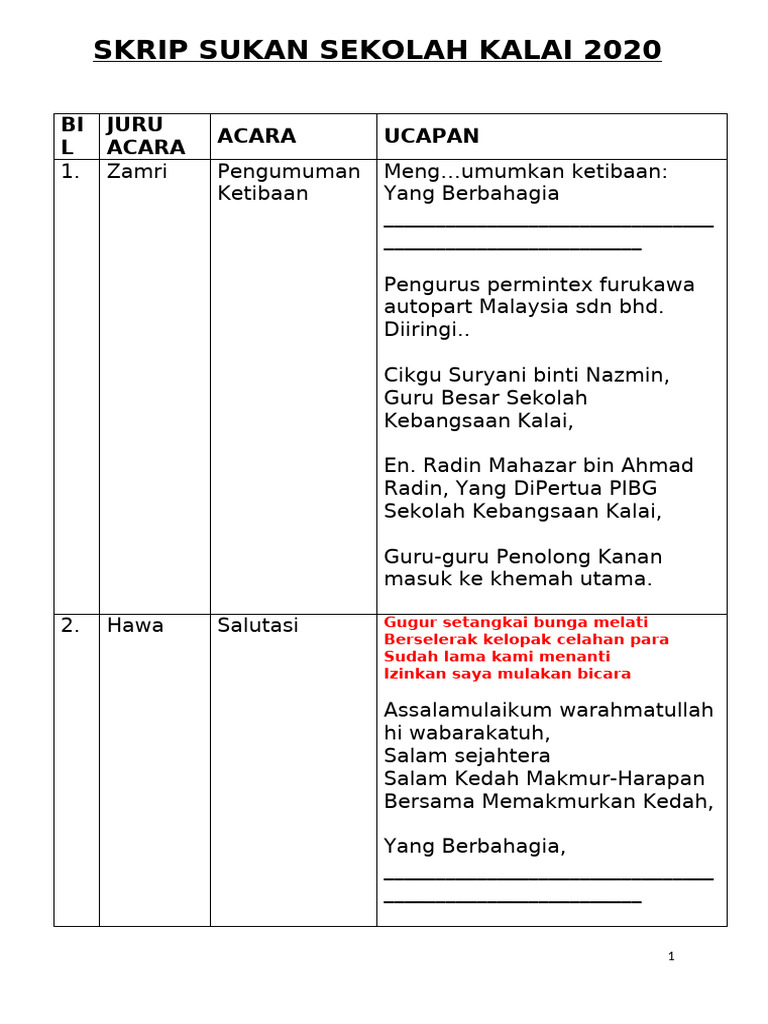 Skrip Sukan Sekolah Kalai 2019 | PDF