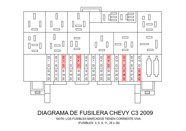 Diagrama Fusilera Chevy C3 2009 | PDF