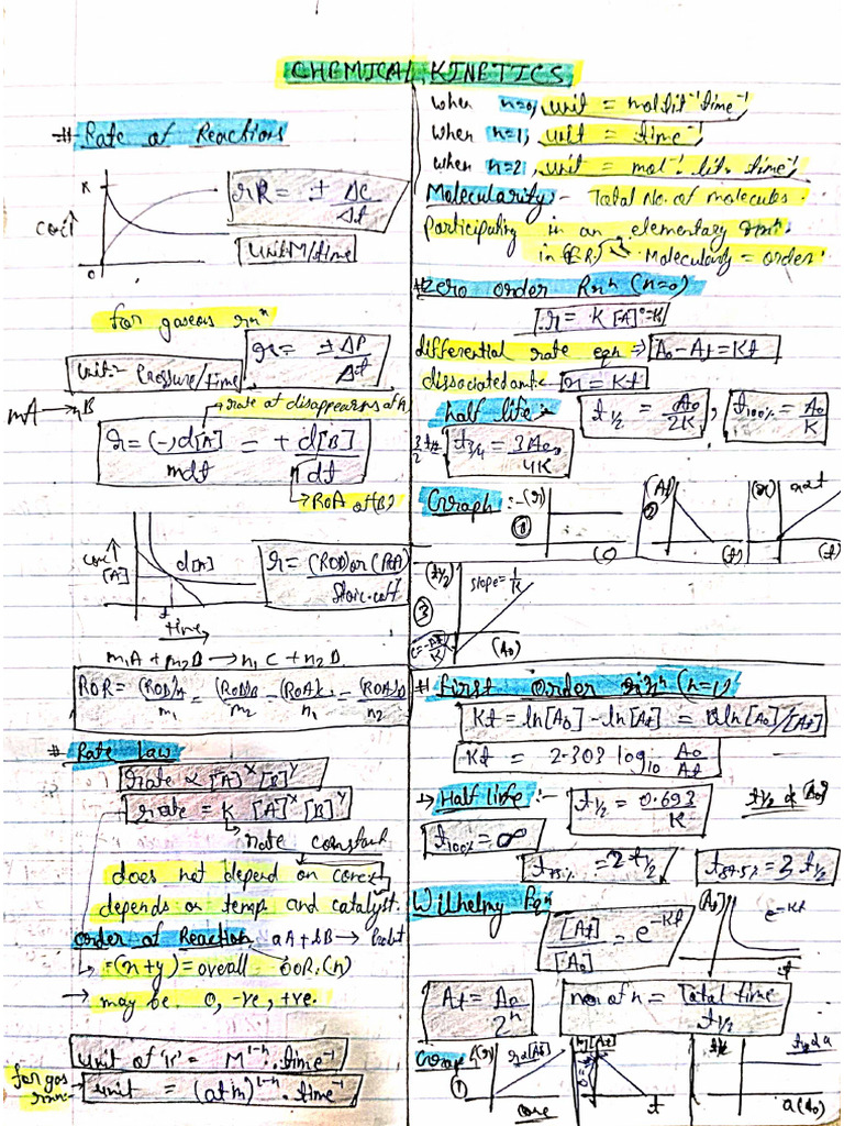 Chemical Kinetics | PDF
