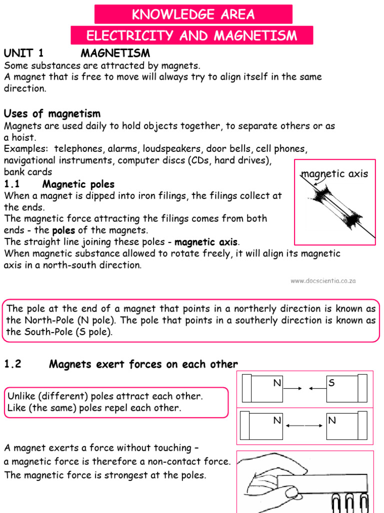Understanding Magnetism and Its Applications | PDF | Electric Charge ...