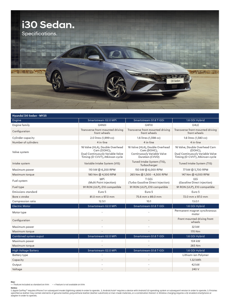 Specifications I30sedan | PDF | Motor Vehicle | Land Vehicles