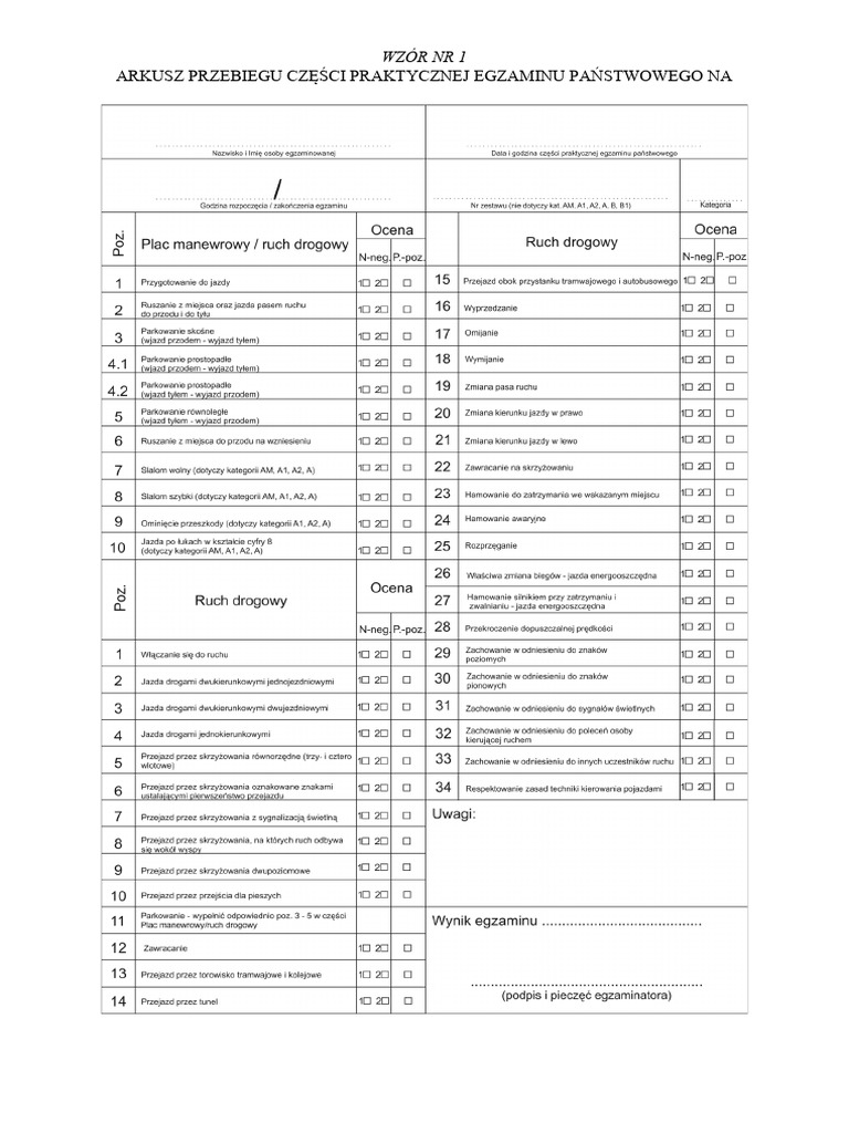 Arkusz Prawo Jazdy | PDF