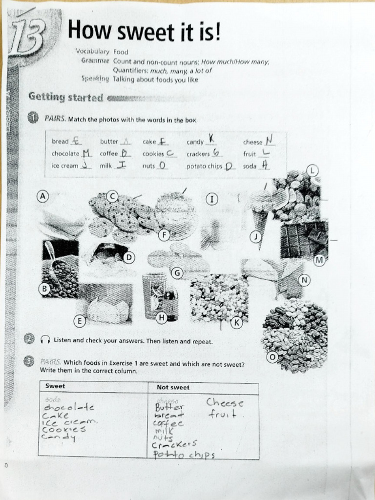 Food Vocabulary and Grammar Guide | PDF | Candy | Drink