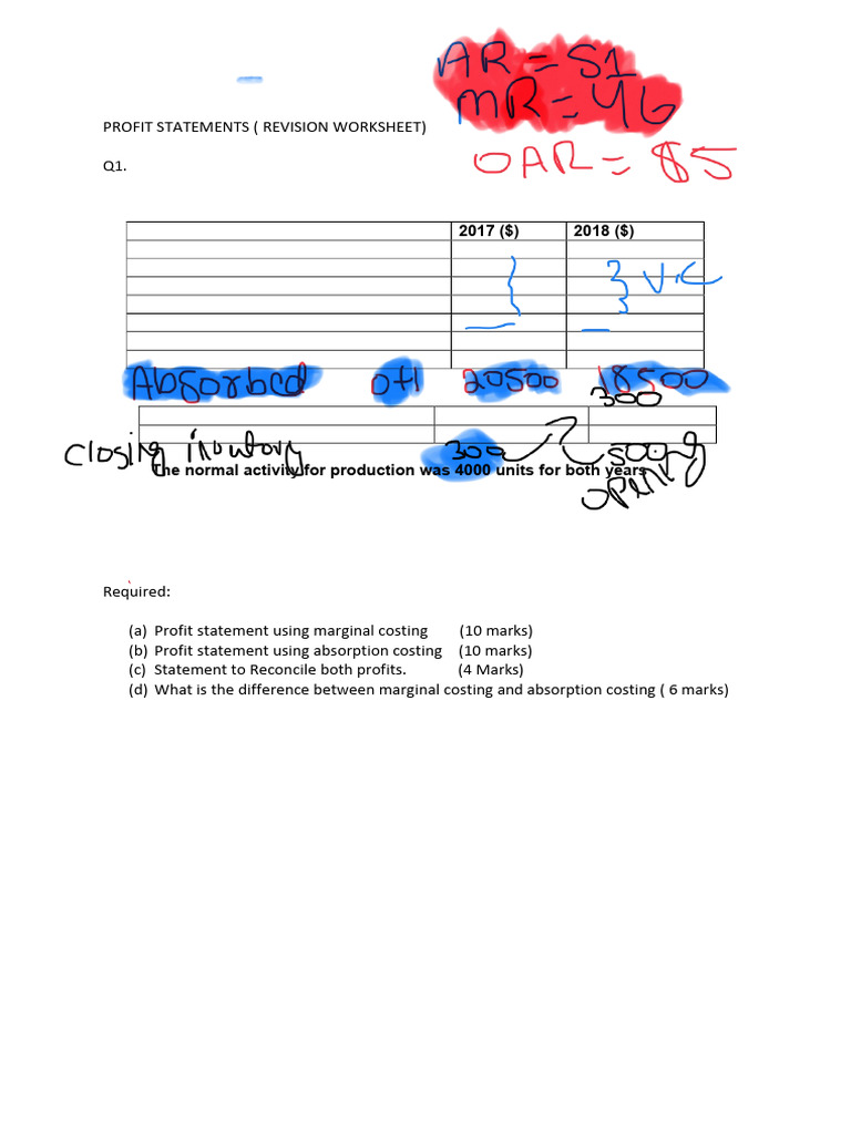 COSTING PROFIT STATEMENTS (Revision Worksheet For November Test | PDF ...