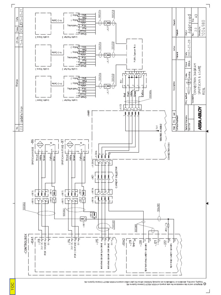 Besam - Schema Cablage Sensors | PDF