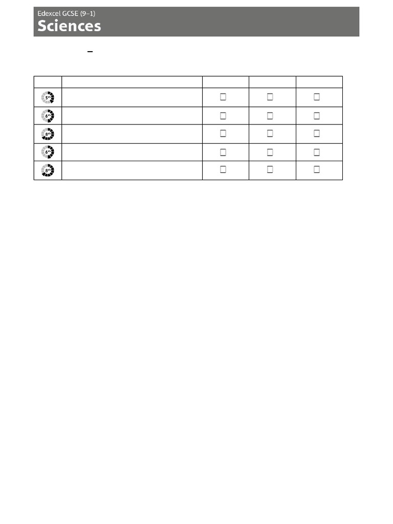 Edgcse Aap CHKLST sp8 9 0430 | PDF | Force | Torque