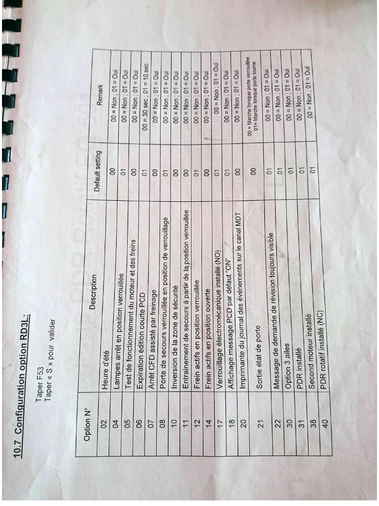 BESAM rd3l Configuration | PDF