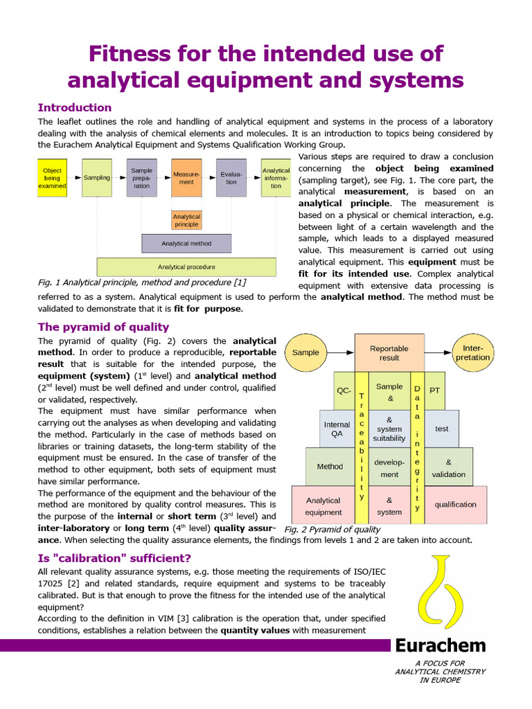 Fitness For The Intended Use Of..... AE - SQWG - Introduction - V1-0c ...