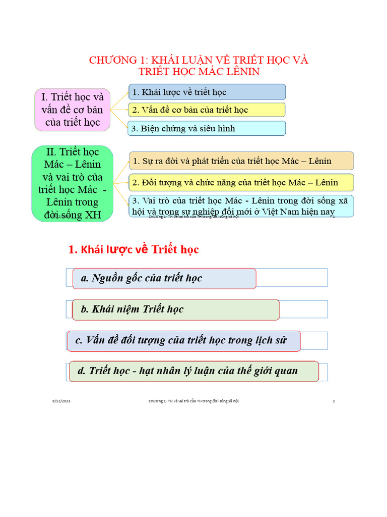 Chuong 1 Khai Luan Ve Triet Hoc Va Triet Hoc Mac Lenin Bai Giang Mon T 143072 | PDF