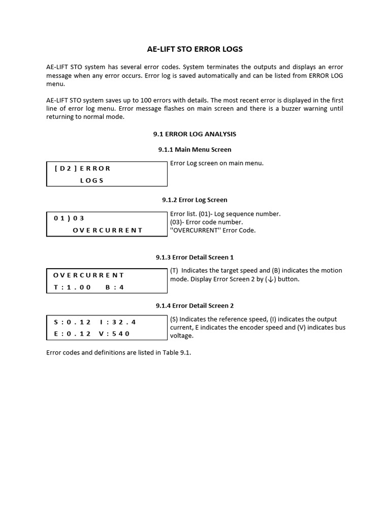 AE-Lift-STO-Motor-Driver-Error-Log-Error-Codes | PDF | Parameter ...