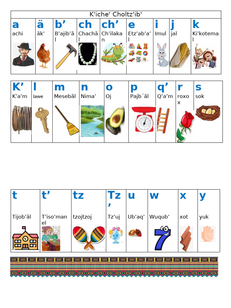 Mi Alfabeto Kiche | PDF