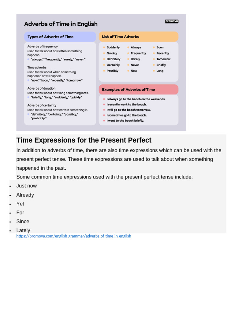 Time Expressions in Present Perfect | PDF