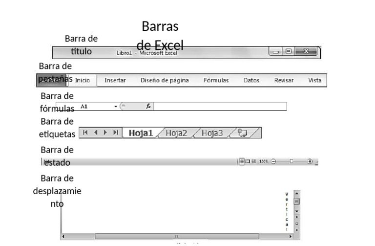 Barras de Excel | PDF